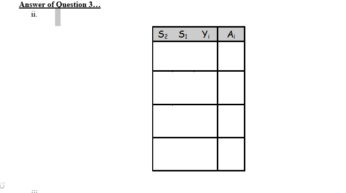 Solved Design a 4-bit arithmetic unit that can perform the | Chegg.com