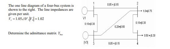 Solved 0.05 +0.15 The one line diagram of a four-bus system | Chegg.com