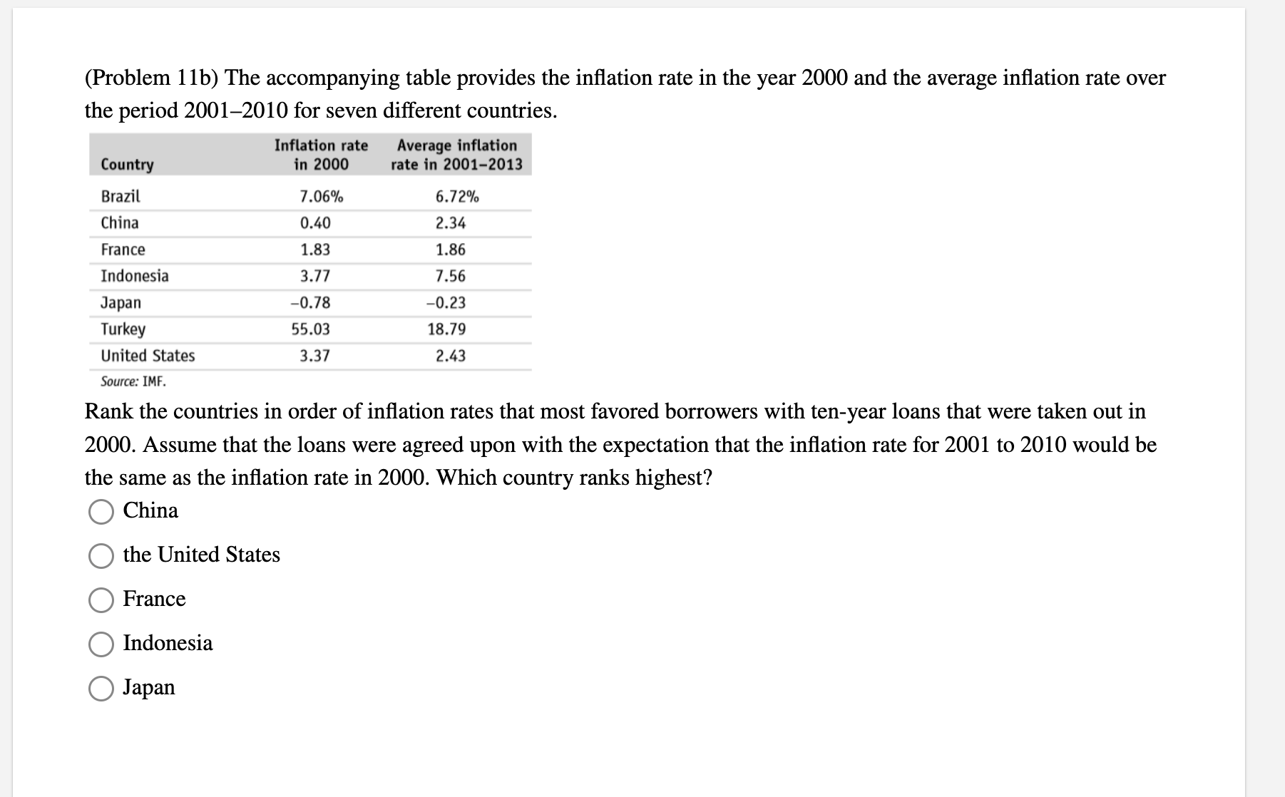 Solved (Problem 11b) ﻿The accompanying table provides the | Chegg.com