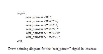 Solved (a) Often in certain applications, we need to apply | Chegg.com