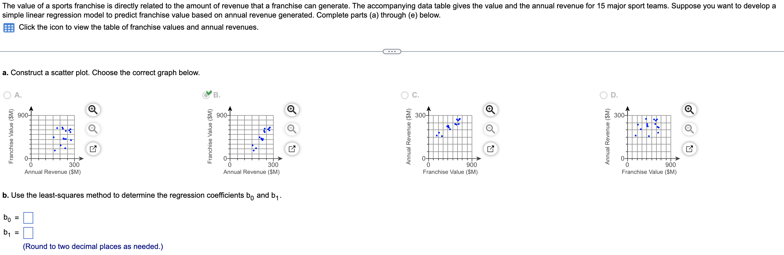 simple linear regression model to predict franchise | Chegg.com