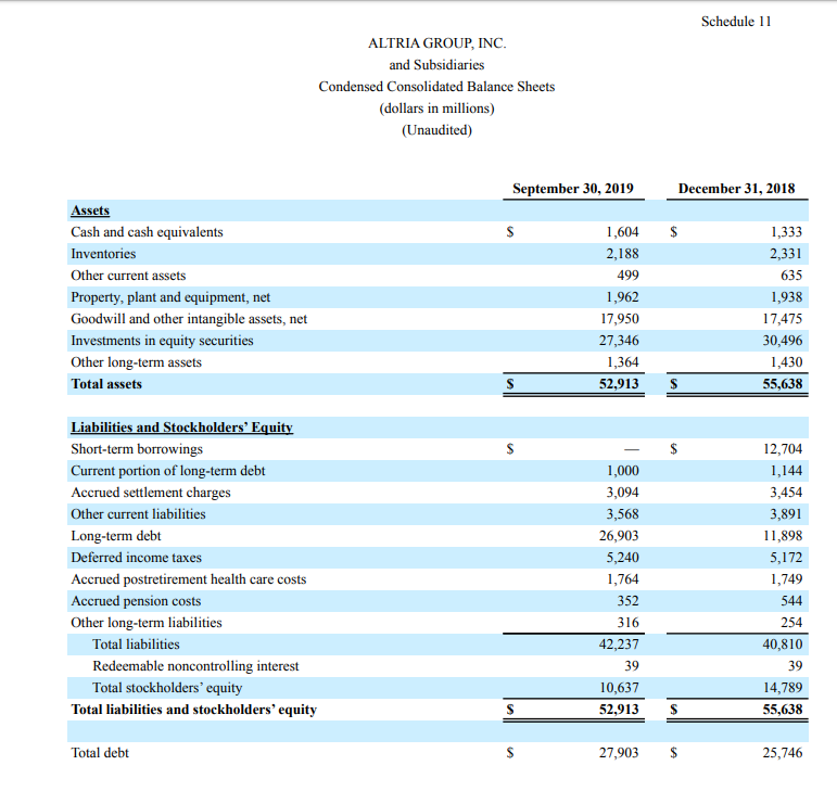 reconstruct the journal entry that led to the large | Chegg.com