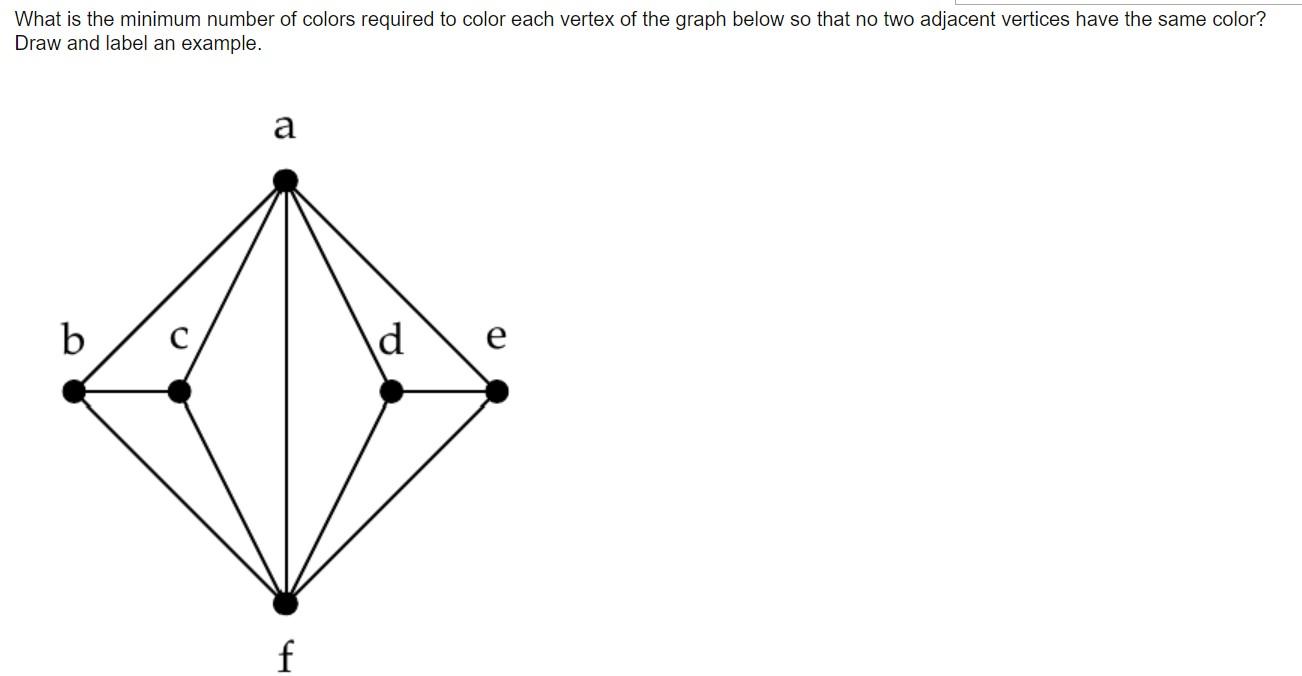 Solved What is the minimum number of colors required to | Chegg.com