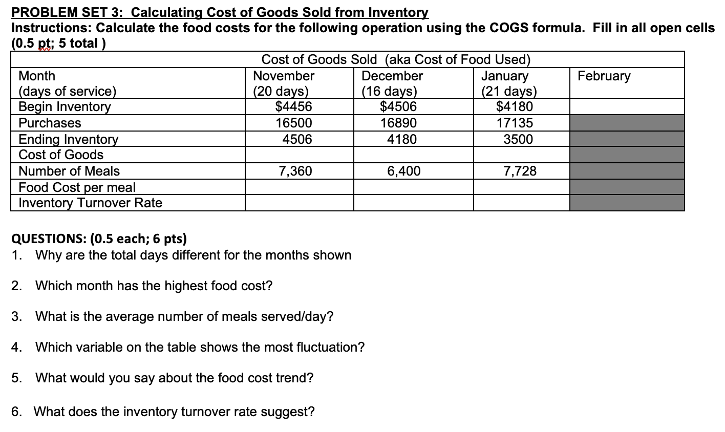 Solved PROBLEM SET 3: Calculating Cost of Goods Sold from | Chegg.com