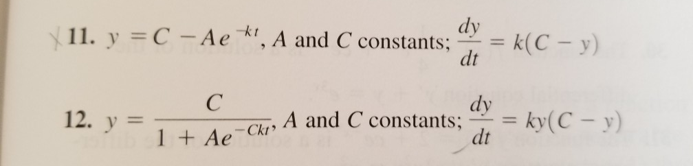 Solved how to verify that y is a solution of the | Chegg.com