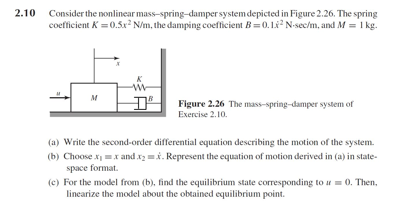 Solved 2.10 Consider the nonlinear mass-spring-damper system | Chegg.com
