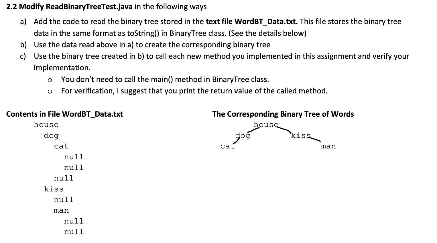 2.2 Modify ReadBinaryTreeTest.java in the following | Chegg.com