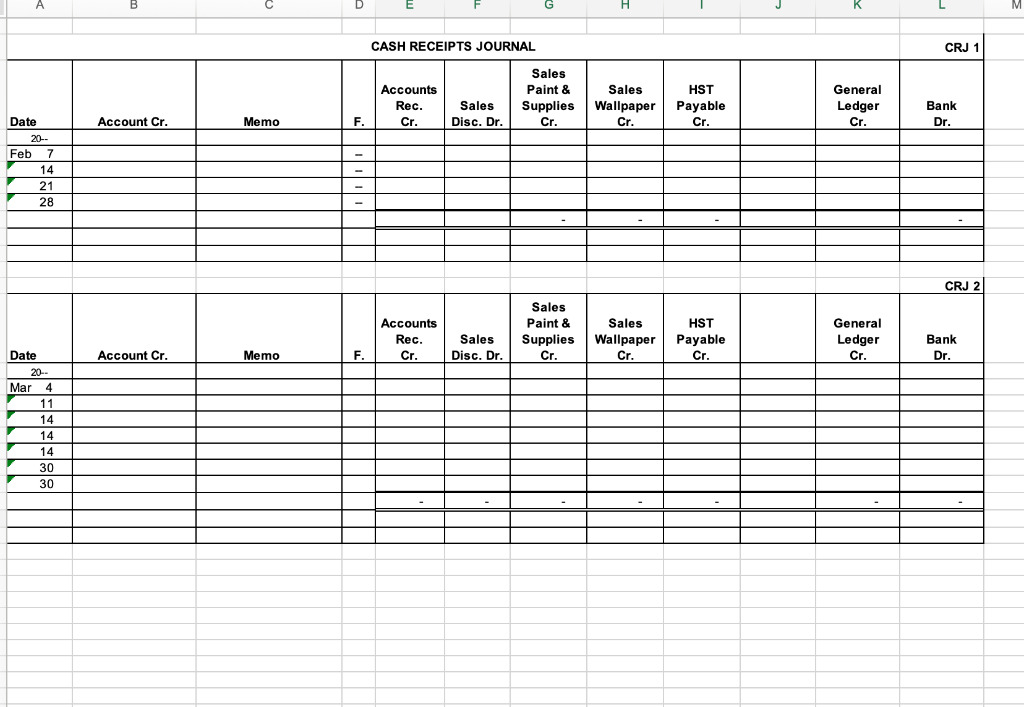 Solved FEBRUARY TRANSACTIONS In this chapter, you learned | Chegg.com