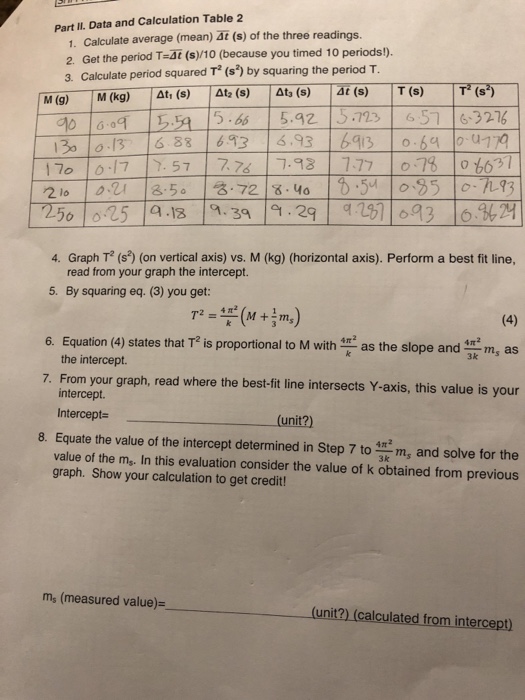 Solved Part II. Data and Calculation Table 2 1. Calculate | Chegg.com