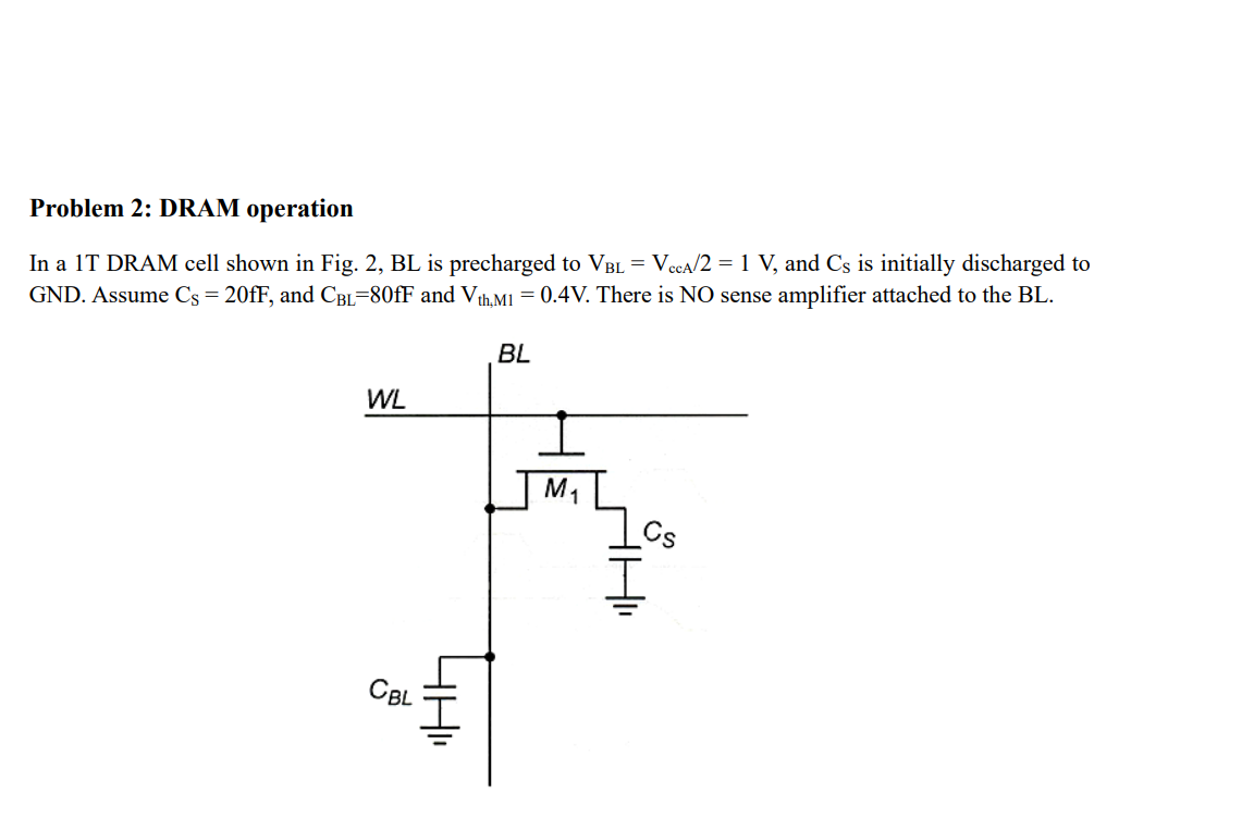 Solved Problem 2: DRAM operation In a 1T DRAM cell shown in | Chegg.com