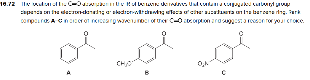 Solved How do the acetophenone para substituents increase or | Chegg.com