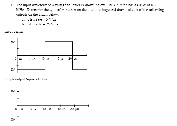 Solved 1. The input waveform to a voltage follower is shown | Chegg.com