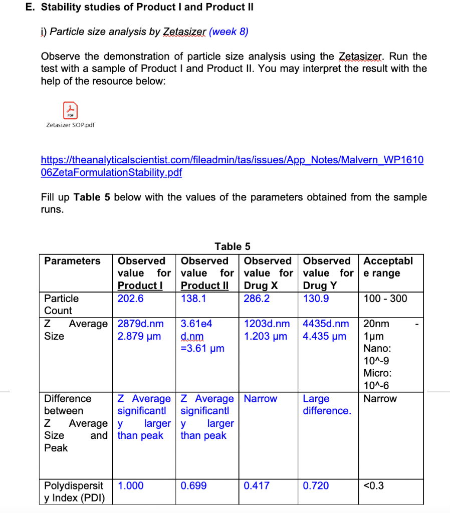 Solved Manufacturing and Quality Control of Liquids and | Chegg.com