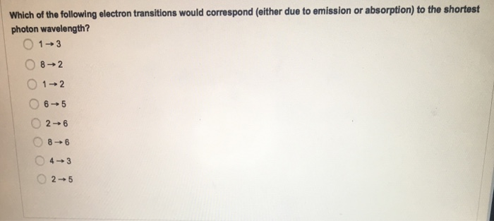 Solved Which of the following electron transitions would | Chegg.com