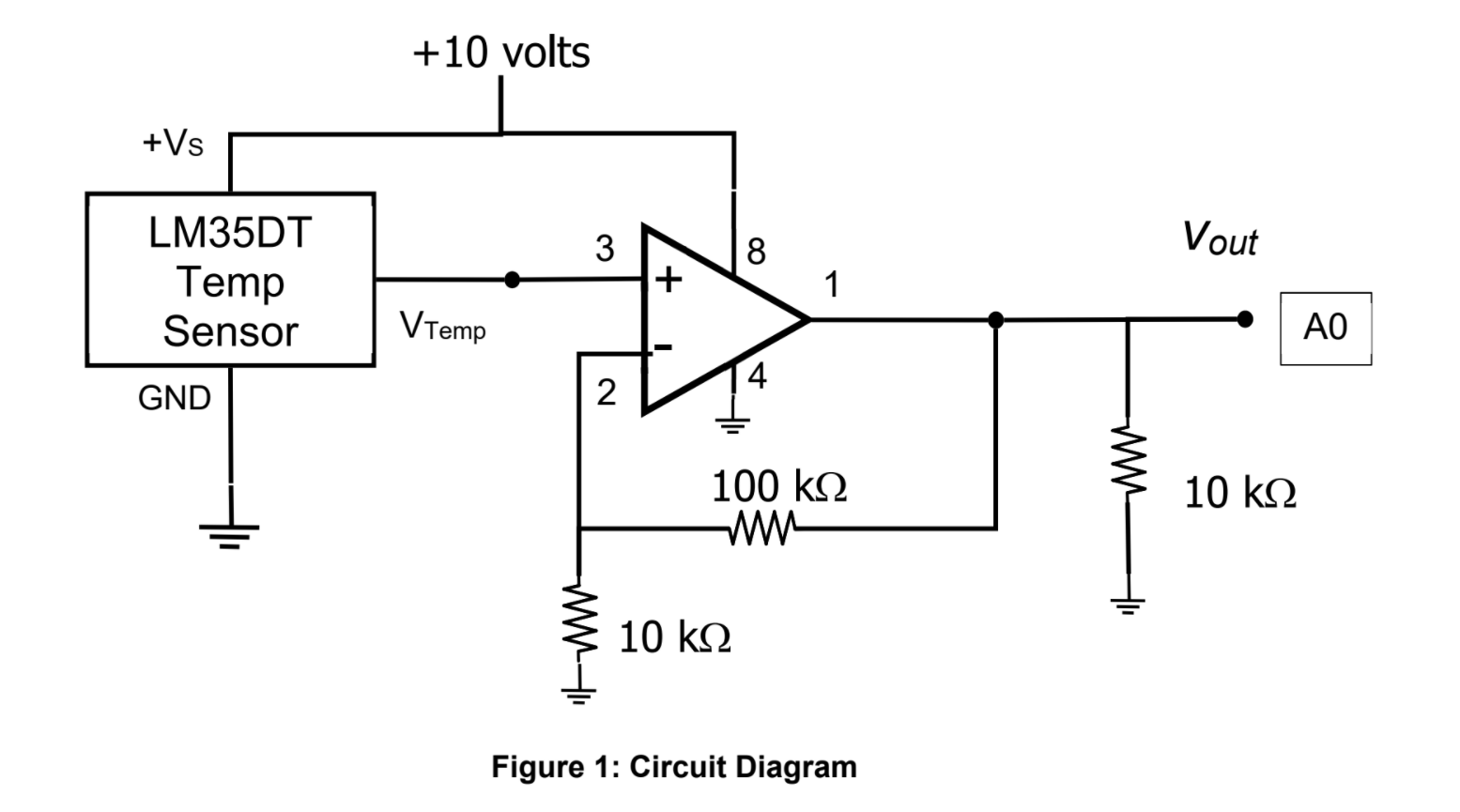 Solved If the microcontroller reference voltage (VDD) is 5 | Chegg.com