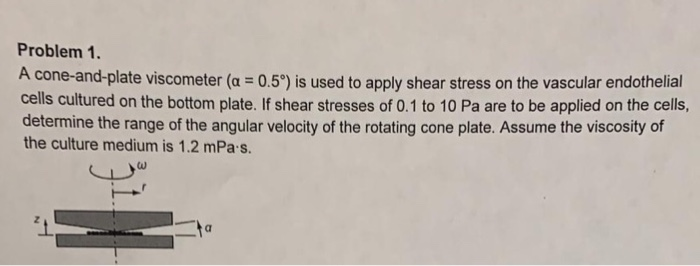 Solved Problem 1. A cone-and-plate viscometer (α = 0.5°) is | Chegg.com
