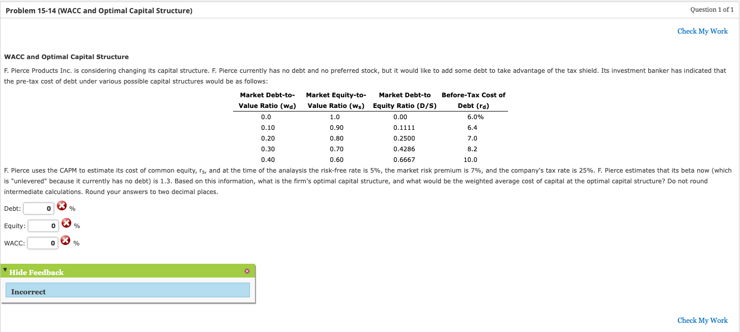 Solved WACC and Optimal Capital Structure the pre-tax cost | Chegg.com