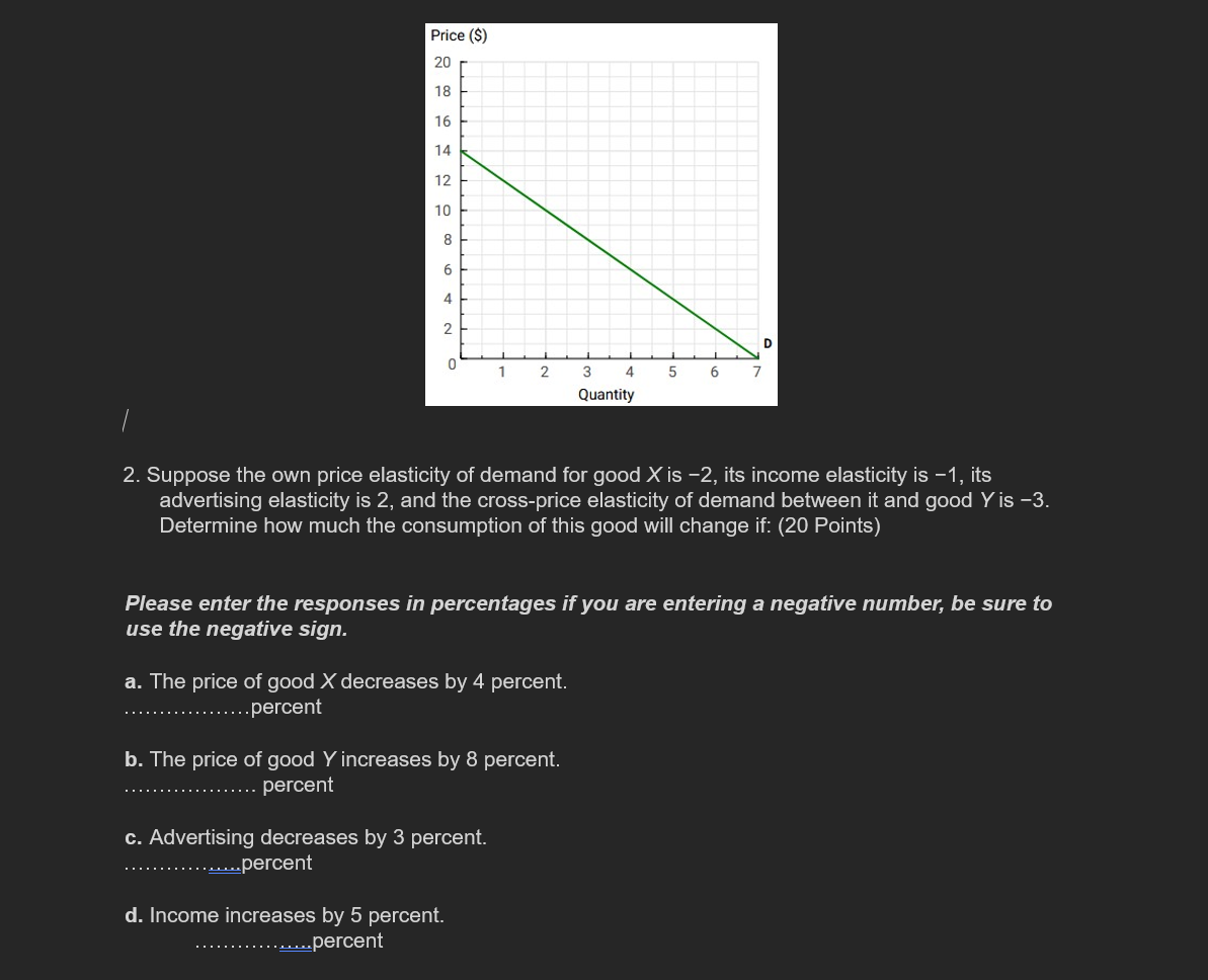 Solved Price (\$) / 2. Suppose the own price elasticity of | Chegg.com