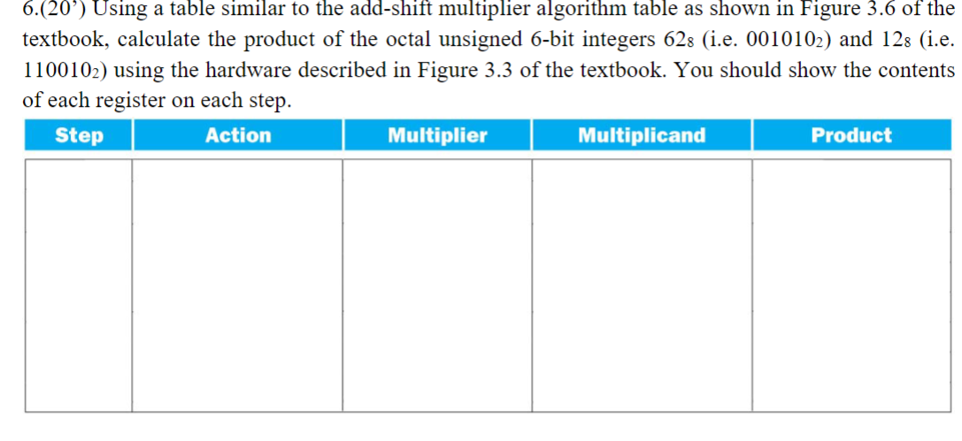 Solved 6.(20') ﻿Using a table similar to the add-shift | Chegg.com