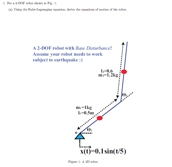 1. For a 2-DOF robot shown in Fig. 1: (a) Using the | Chegg.com