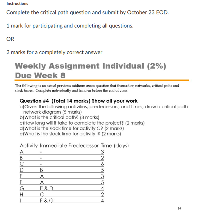 Solved Instructions Complete the critical path question and | Chegg.com