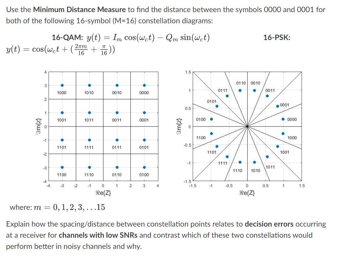 Solved Use the Minimum Distance Measure to find the distance | Chegg.com