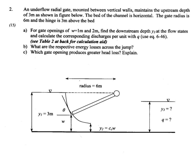 2. (15) An underflow radial gate, mounted between | Chegg.com