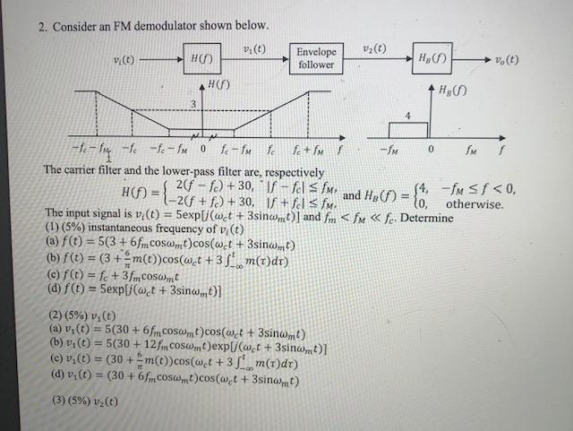 Solved 2. Consider an FM demodulator shown below. v. v2) v | Chegg.com