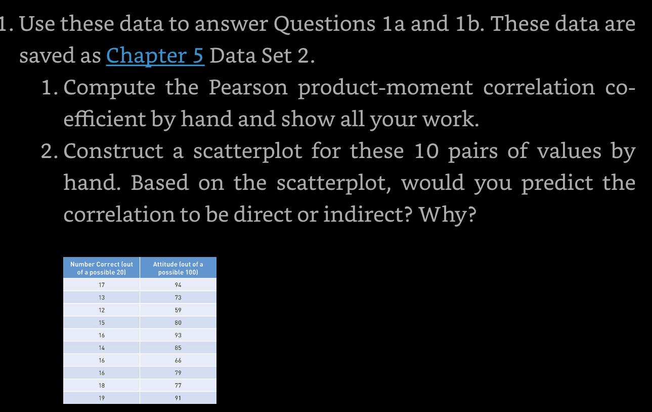 Solved 1. Use these data to answer Questions 1a and 1b. | Chegg.com