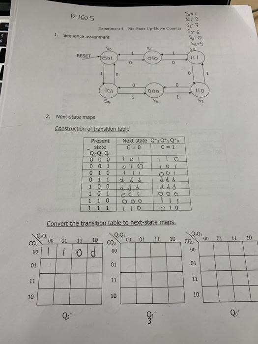 Solved its logic design Convert the transition table to | Chegg.com