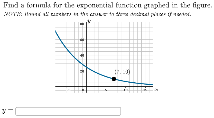 Solved Find a formula for the exponential function graphed | Chegg.com