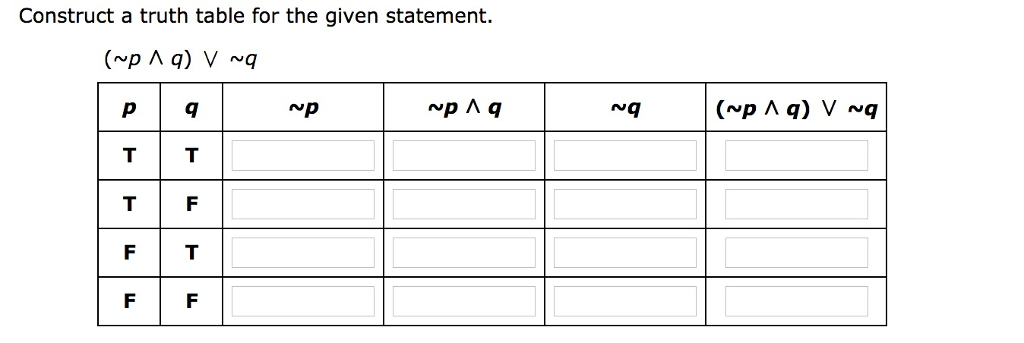 Solved Construct a truth table for the given statement. op | Chegg.com