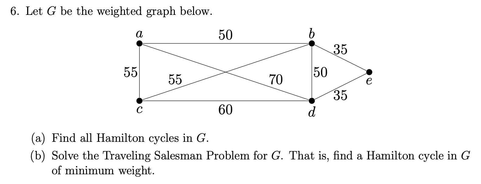 Solved 6. Let G be the weighted graph below. (a) Find all | Chegg.com