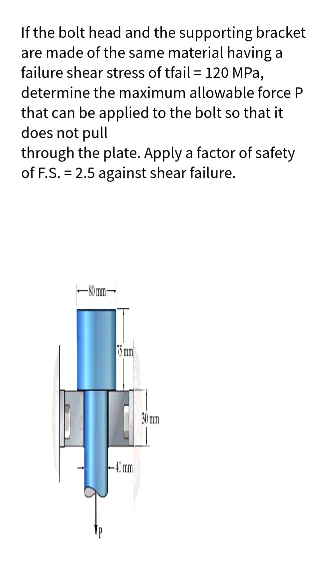 Solved = If the bolt head and the supporting bracket are | Chegg.com