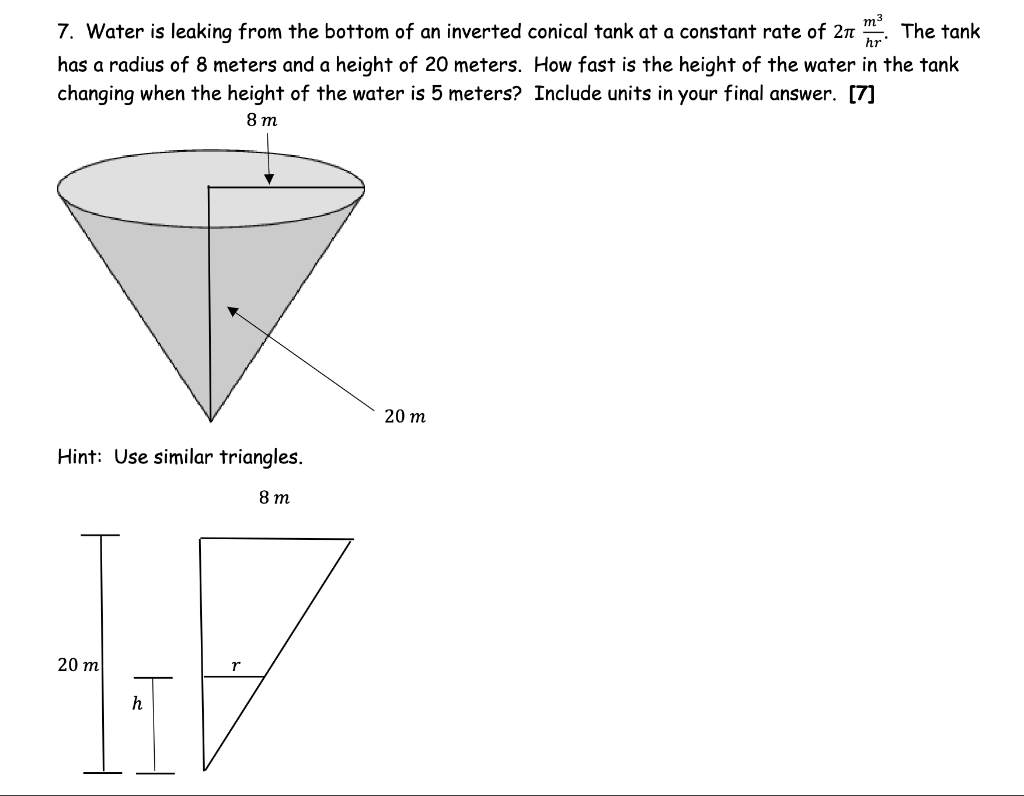 Solved 7. Water is leaking from the bottom of an inverted | Chegg.com