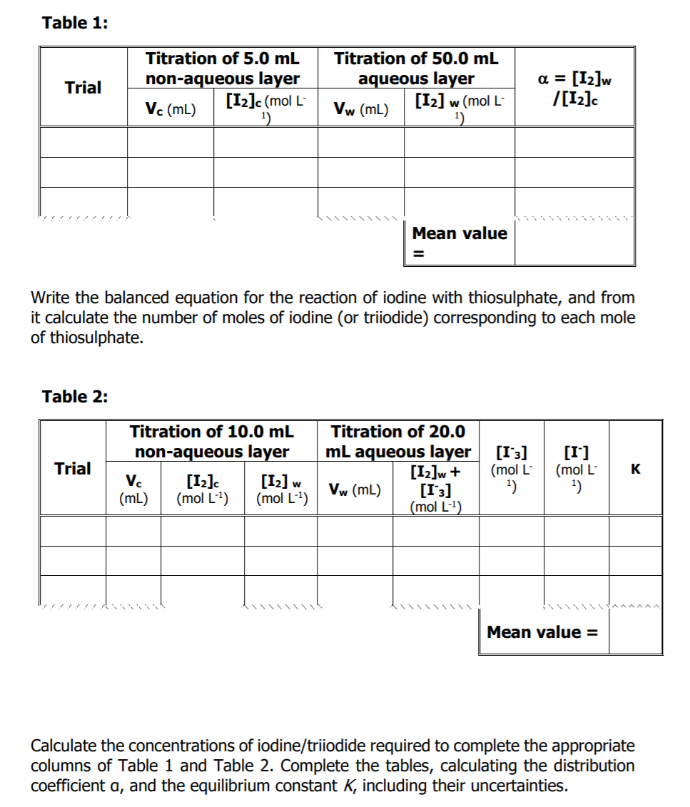 Table 1: Titration Data for determination of Iz in | Chegg.com
