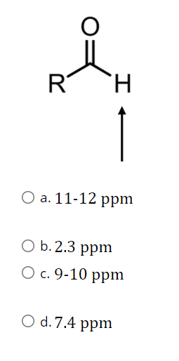 Solved In the proton nuclear magnetic resonance (NMR) | Chegg.com