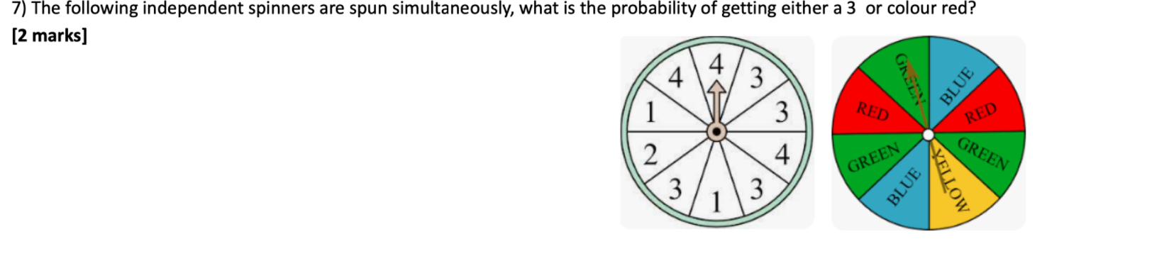 Solved 7) The following independent spinners are spun | Chegg.com