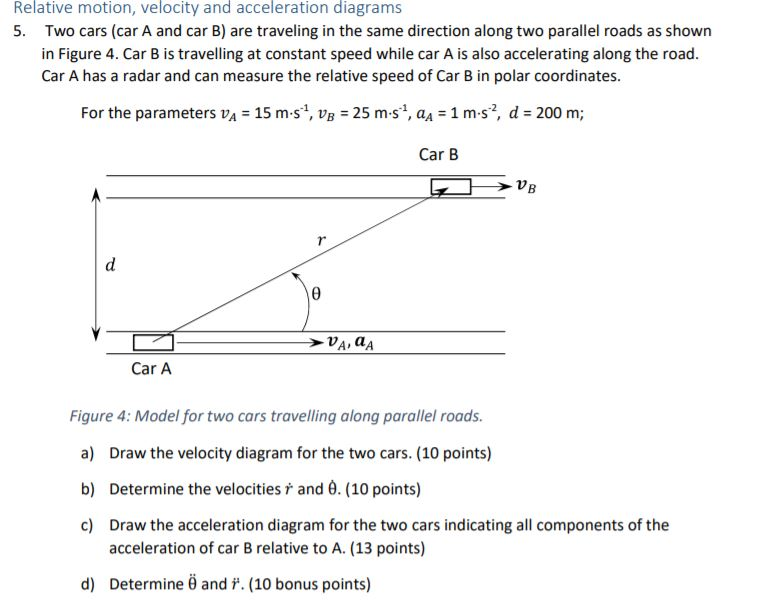 Relative motion, velocity and acceleration diagrams | Chegg.com