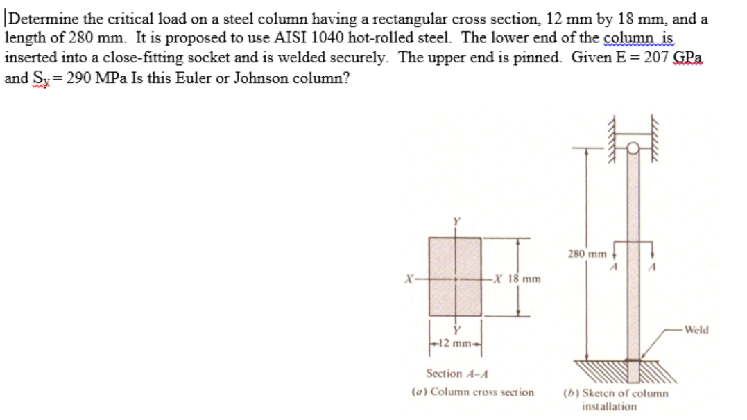 Solved Determine the critical load on a steel column having | Chegg.com