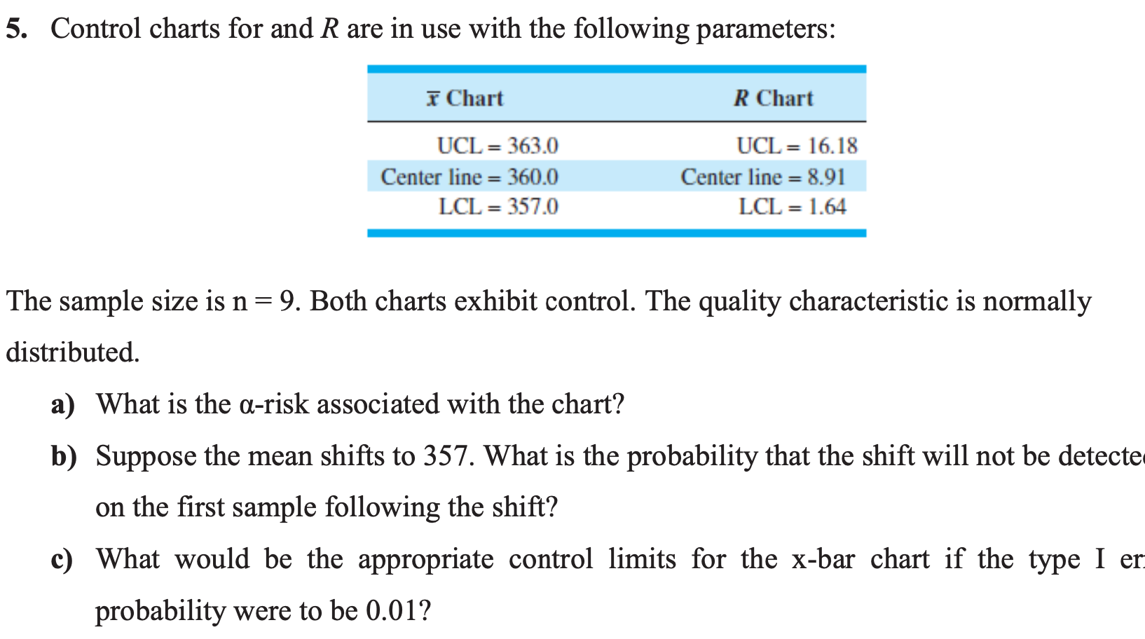Solved 5. Control charts for and R are in use with the | Chegg.com