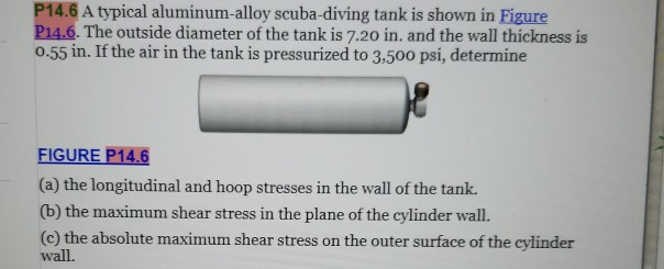 Solved A typical aluminum-alloy scuba-diving tank is shown | Chegg.com