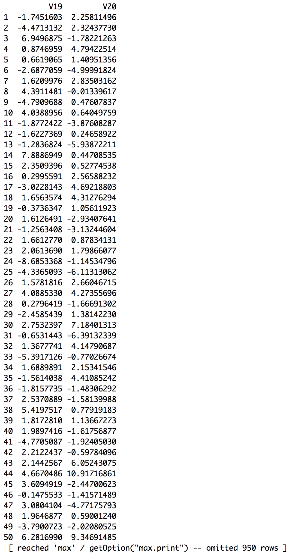 You can read this data set in with the read.csv R | Chegg.com