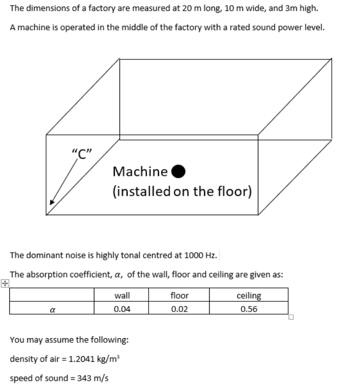 The dimensions of a factory are measured at 20 m | Chegg.com