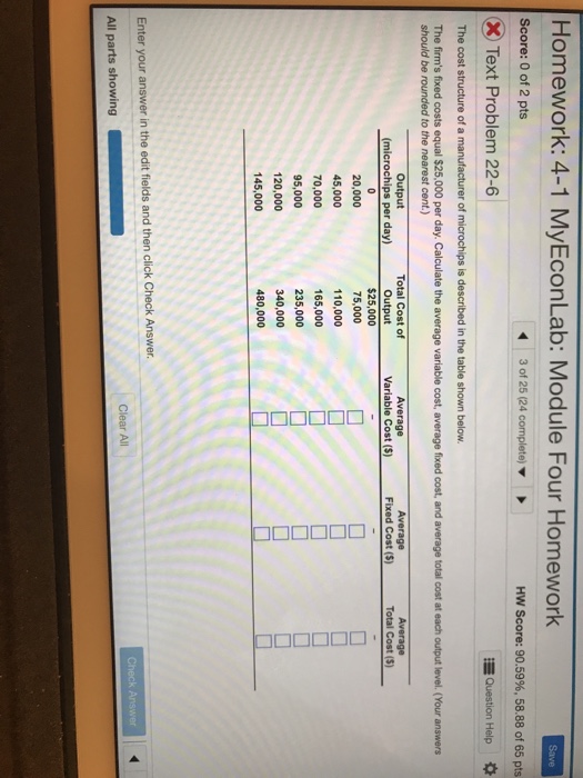 Solved Homework: 4-1 MyEconLab: Module Four Homework Score: | Chegg.com