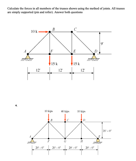Solved Calculate the forces in all members of the trusses | Chegg.com