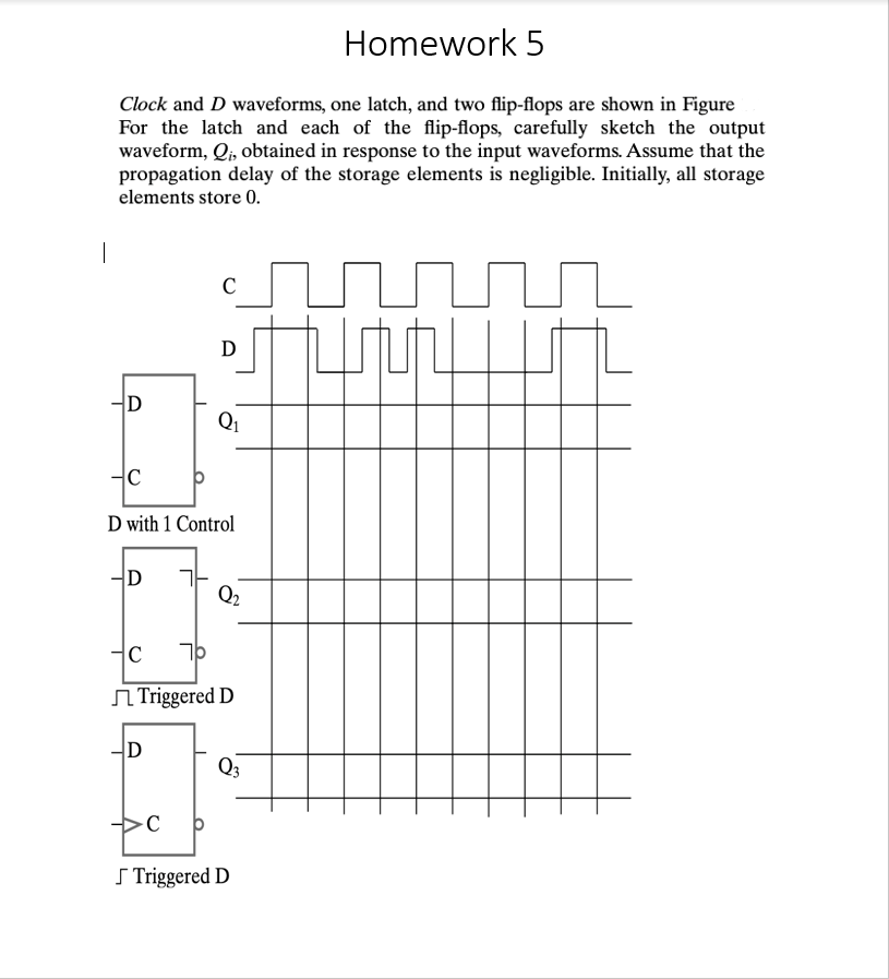 Solved Homework 5 Clock and D waveforms, one latch, and two | Chegg.com