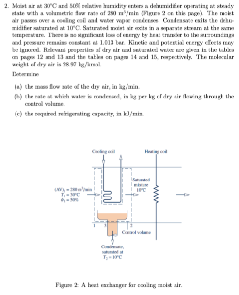 Solved 2. Moist air at 30∘C and 50% relative humidity enters | Chegg.com