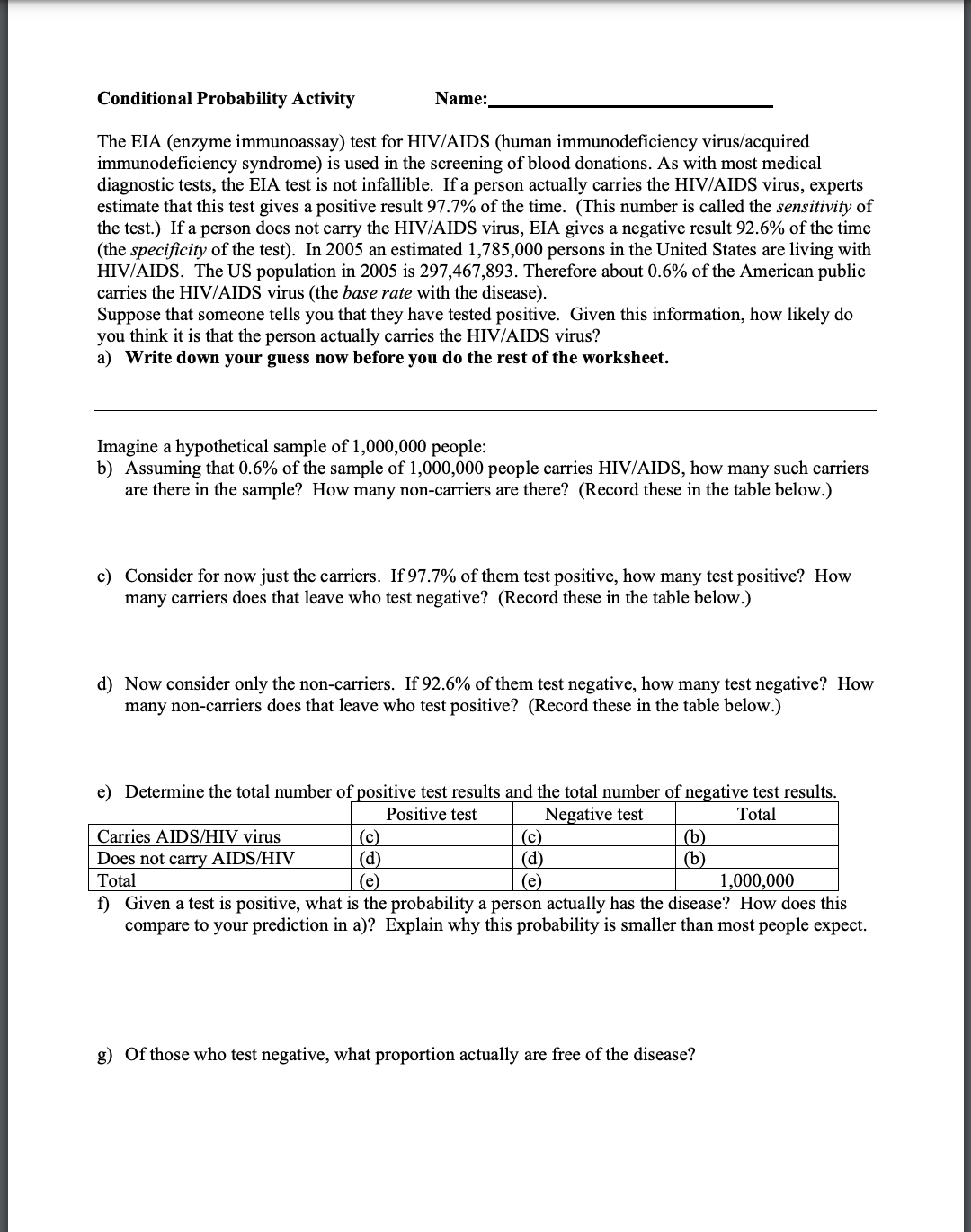 Conditional Probability Activity Name: The EIA | Chegg.com