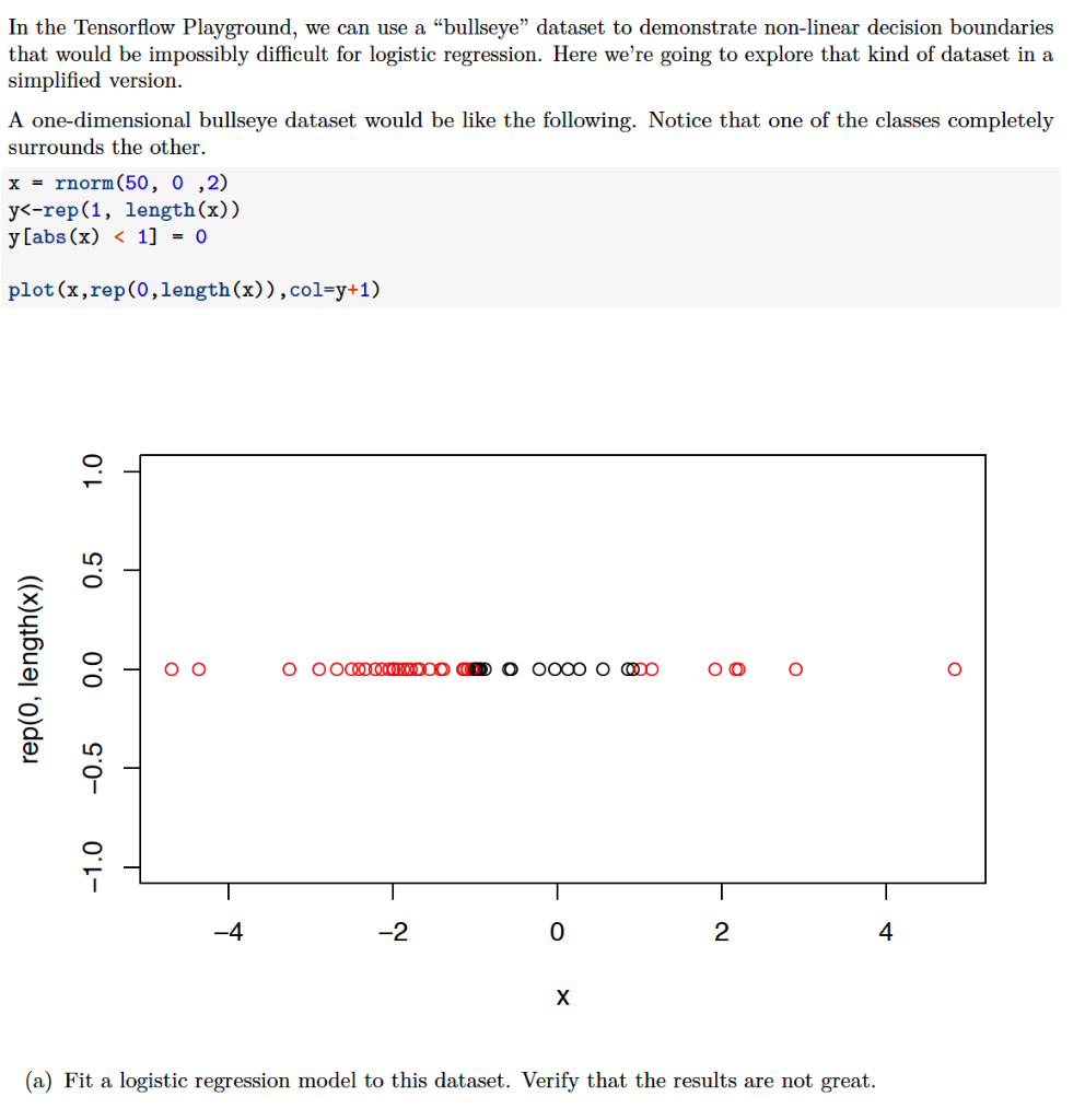 In the Tensorflow Playground, we can use a "bullseye" | Chegg.com